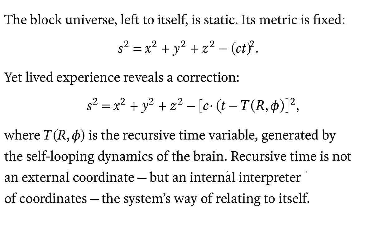 Why Understanding the Block Universe Requires 5D | by Chris Reynolds ...