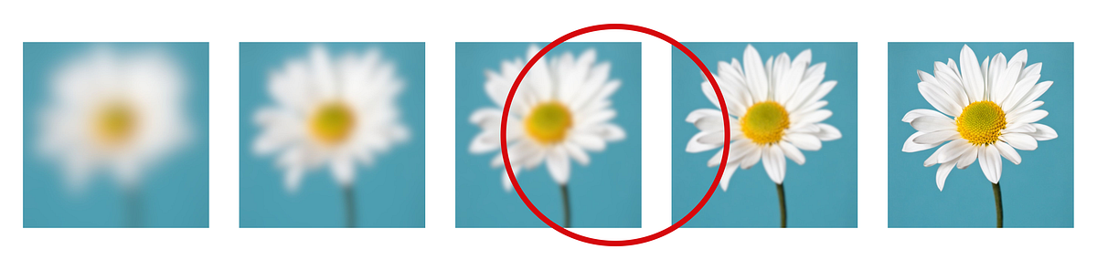 From Blurry Concepts to Crisp Designs: A Different Approach to Communicating Design Progress ...