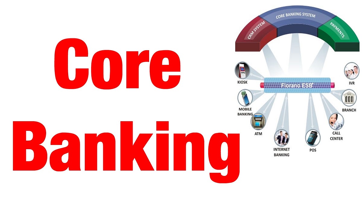 Centralized Online Real-time Environment (CORE) Banking Systems | by Om ...