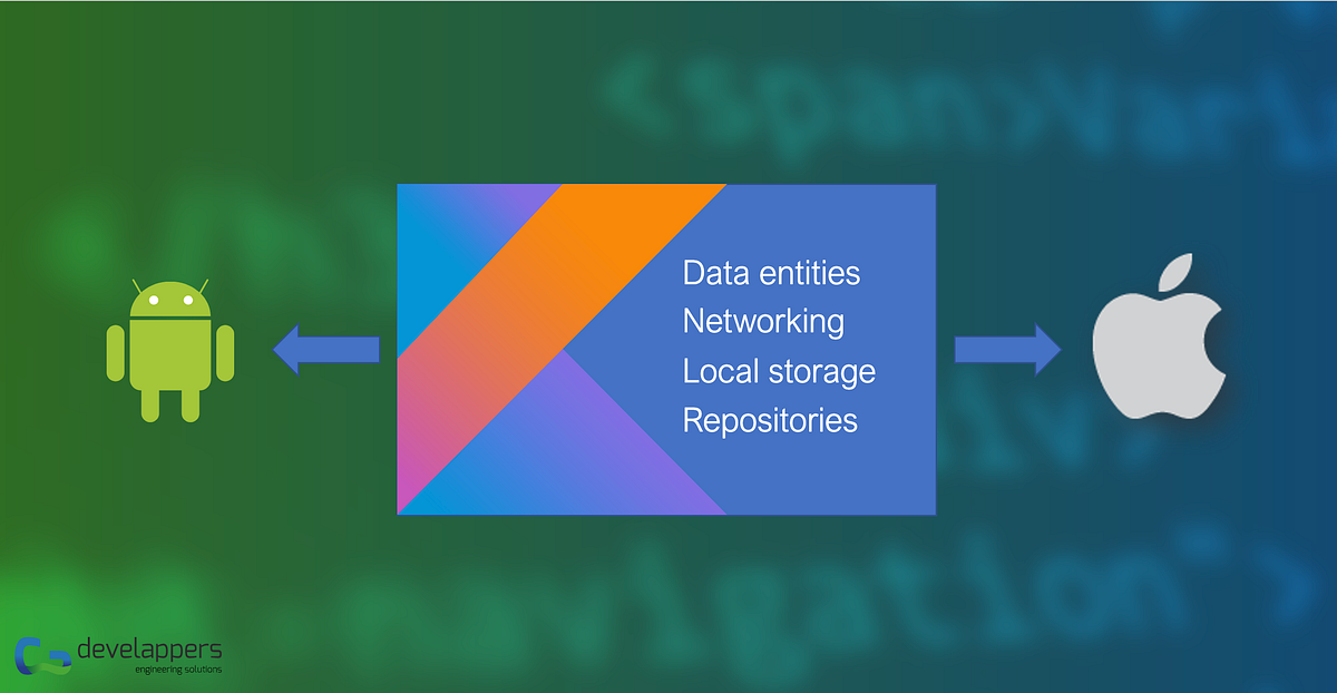 Kotlin Multiplatform Mobile: young technology with promising future ...