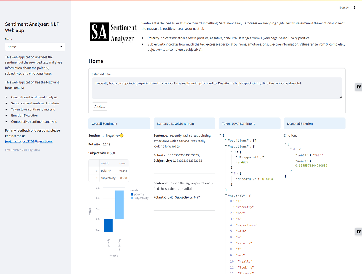 Sentiment Analyzer: Natural Language Processing Web Application | by Junjunzaragosa | Jul, 2024 ...