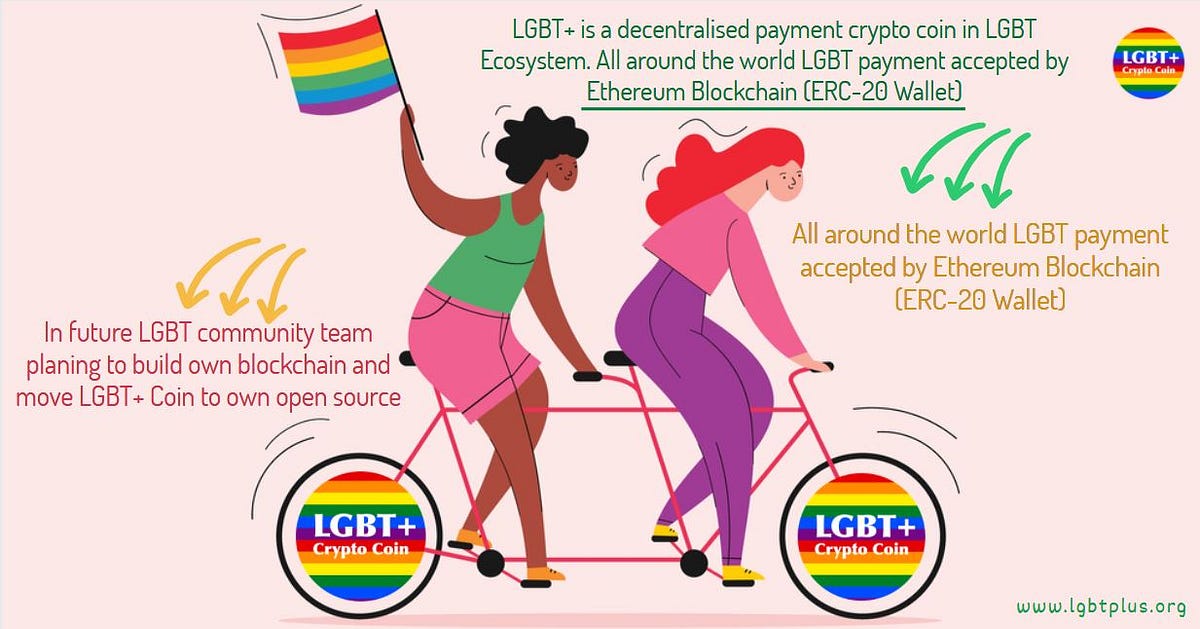 LGBTQ. Raise your hand if you like chocolate… | by LGBT Plus | Medium