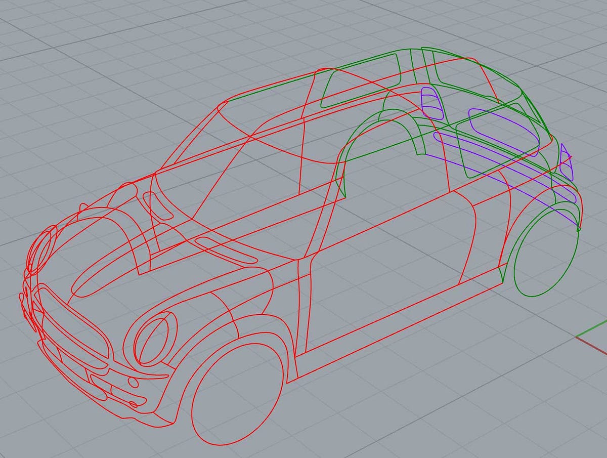 Manipulation and analysis of planar geometric objects using Python. | by dk.websolutions ...
