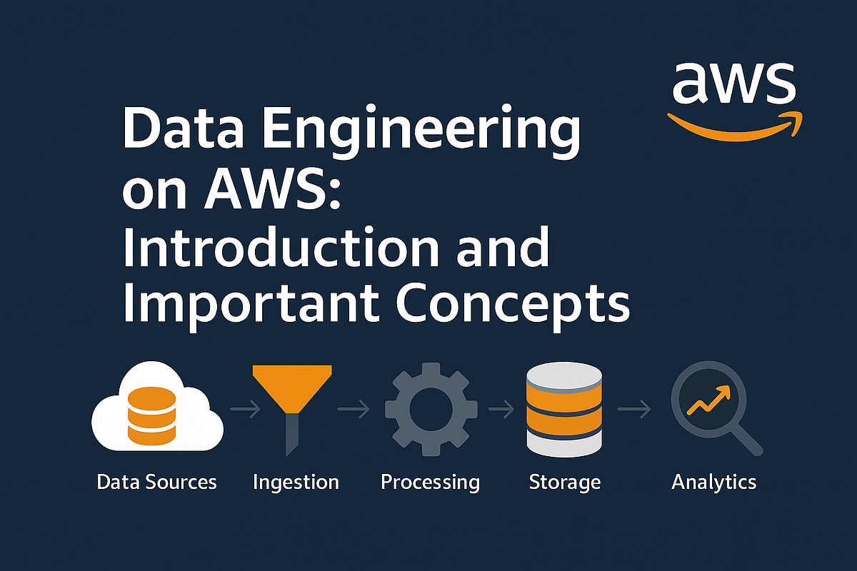 Data Engineering Introduction and Important Concepts | Medium