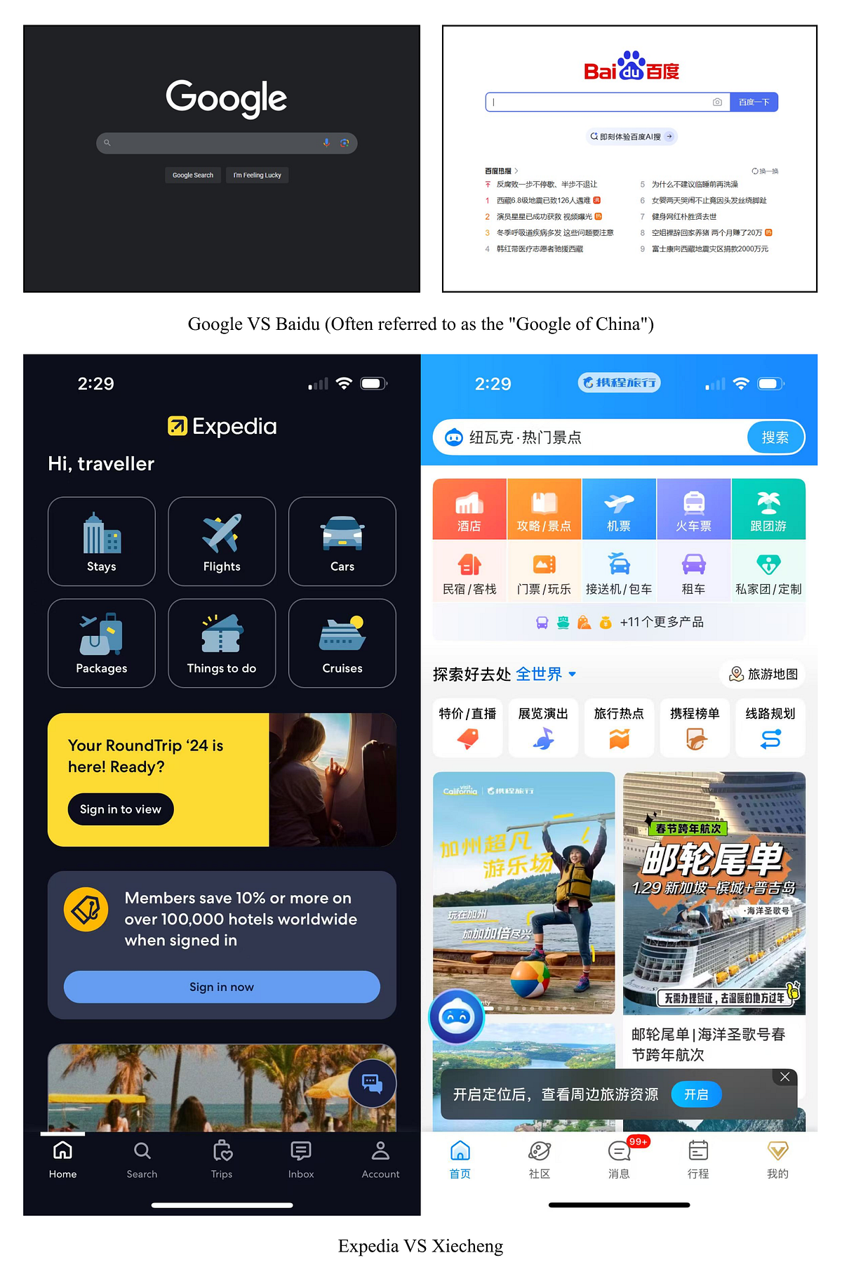 Adapting UI/UX Across Cultures. In Japan, Korea, and China, the stock ...