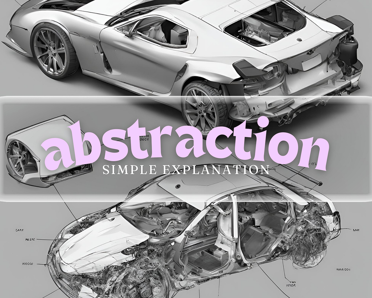 Simplifying Complexity: A Deep Dive into Abstraction in OOP | by ...