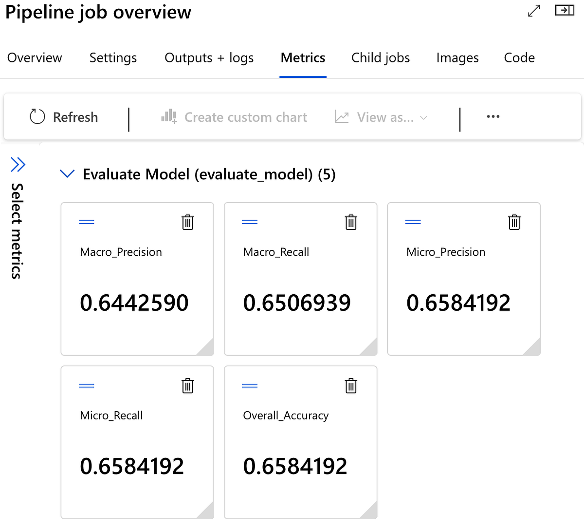 mlB Pitch Predictor: Using Machine Learning to Previse Pitch Sequencing ...