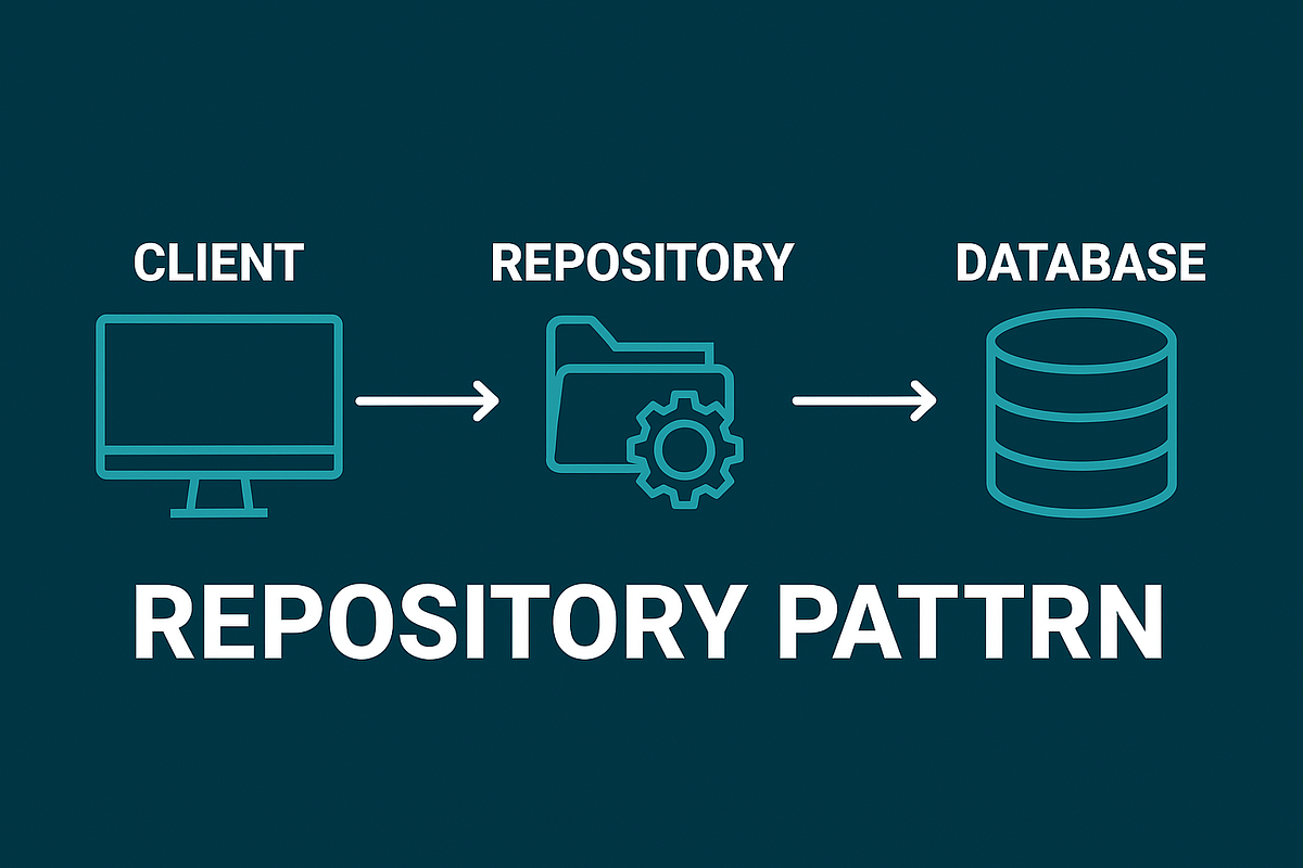 Repository Pattern: O que é e por que usar em aplicações | by Felipe ...