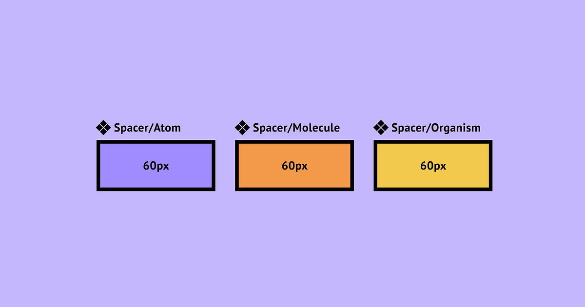Handing over design with spacers in Figma | by Lennon Cheng | UX Collective