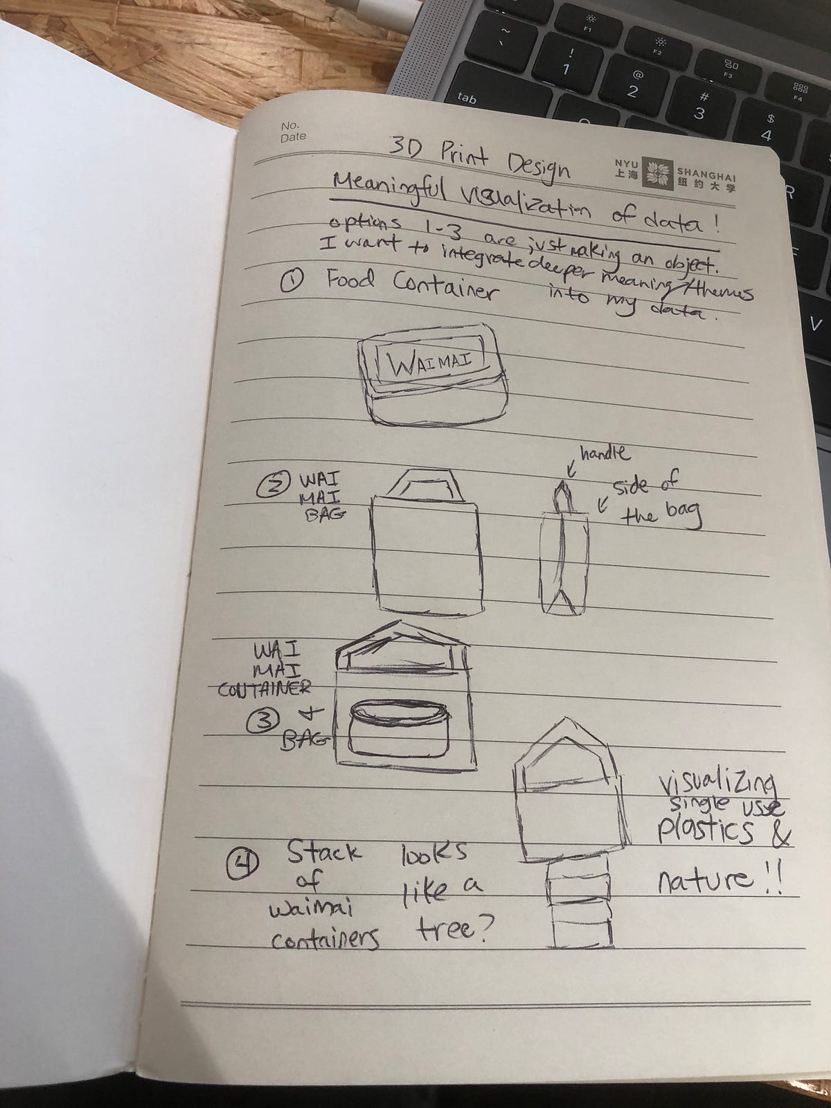 3D Modeling and Sketching - Irene Lu - Medium