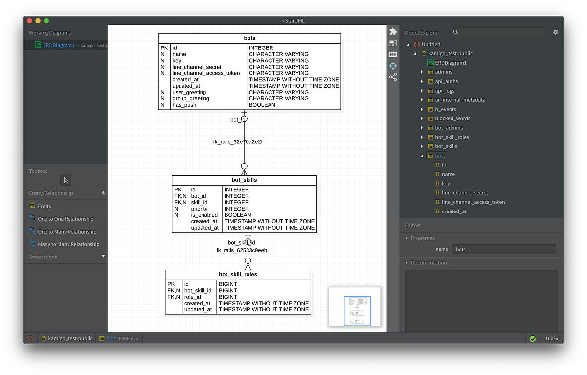 如何從資料庫 schema 快速生成 ERD 文件. 使用 StarUML | by 卡米哥 | Medium
