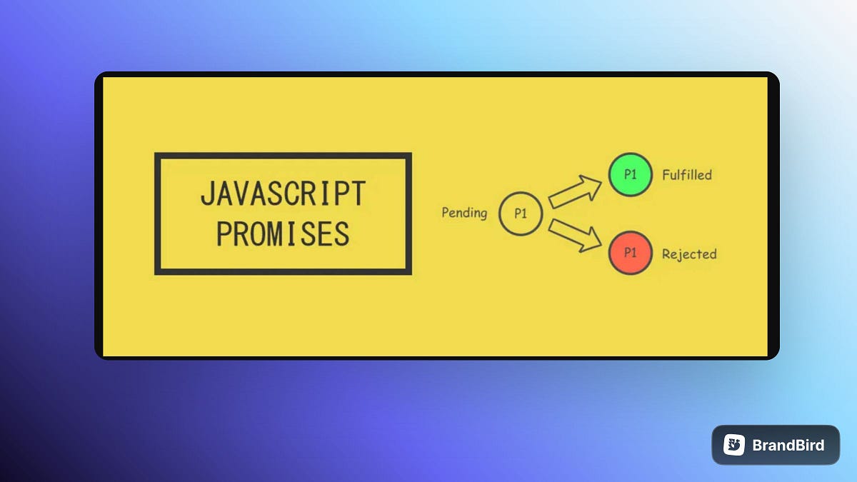 Javascript Promises A Promise Is An Object That Returns A By Kebean 0654