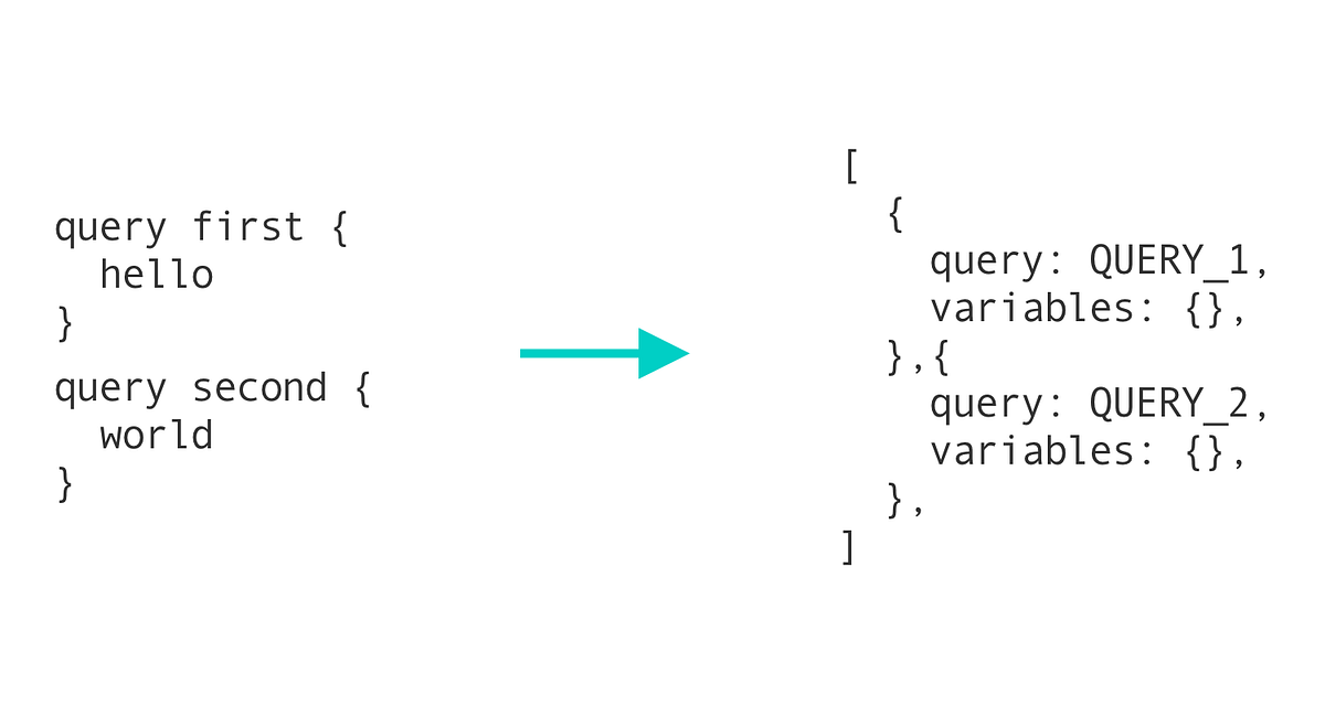 Batching Client GraphQL Queries. Modern apps are chatty—they require a ...