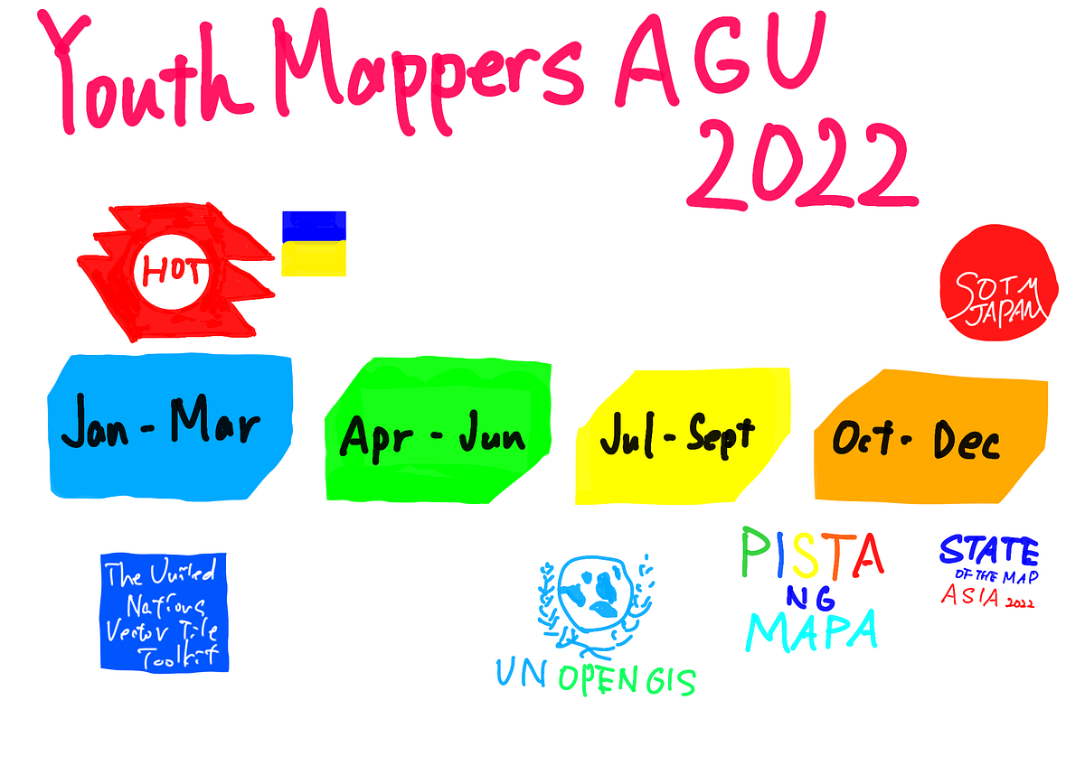 2022 Timeline of YouthMappers AGU | by Ibuki Shibayama | Furuhashi ...