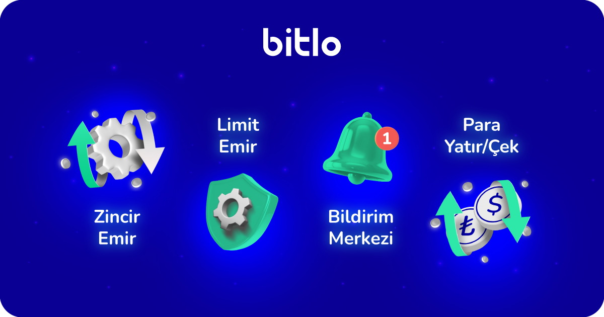 BİTLO’DA YENİ | Haziran 2023. BİTLO’DA YENİ | by Bitlo | bitlo | Jul ...