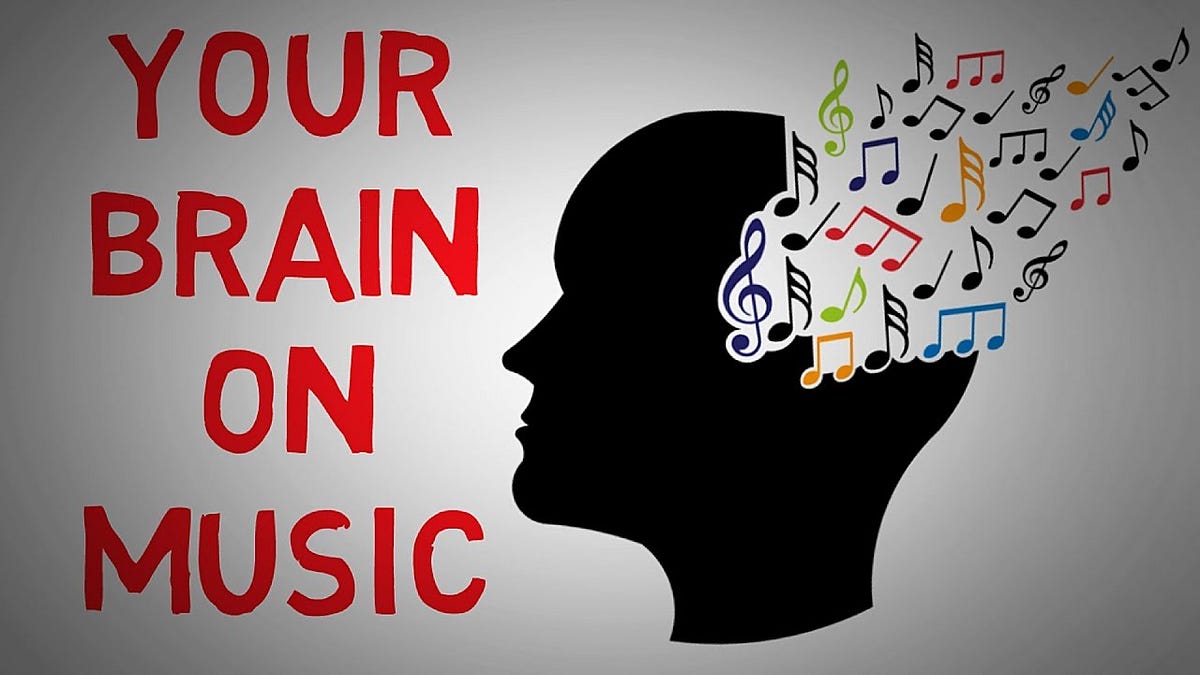Unlocking the Melodic Mind: Exploring the Fascinating Relationship ...