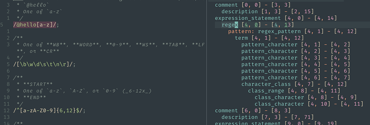 Neovim 101 — Regular Expression. Tips and tricks for Vim regular… | by ...