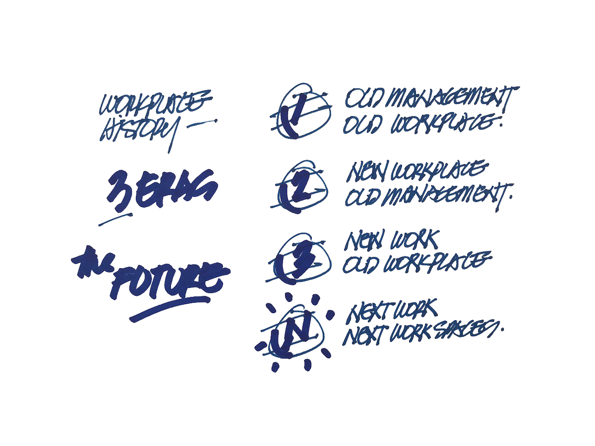 3 eras in work and the workplace, and why we have to think differently ...