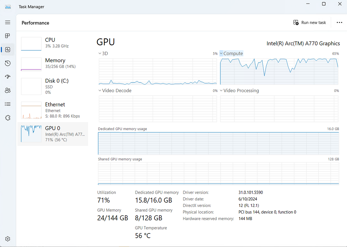 Local LLM Chatbot using Intel dGPU/iGPU | by Chandra Sakthivel | Medium