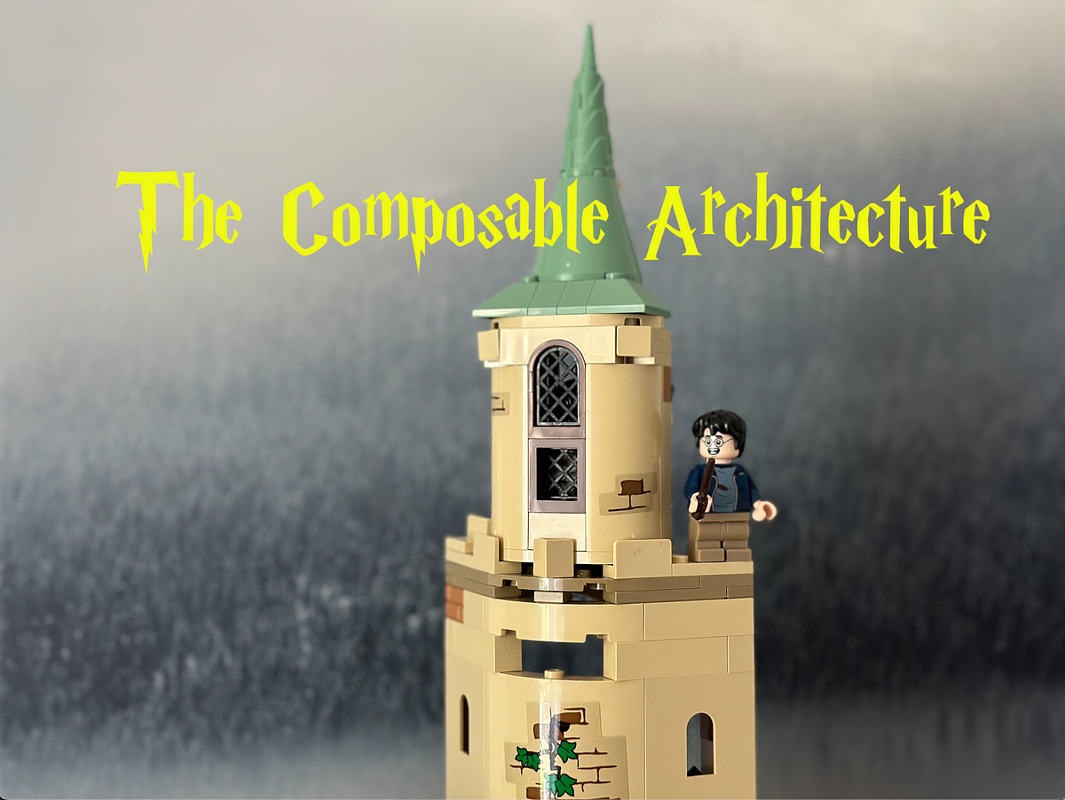 The Composable Architecture Swift Guide To Tca By Dmytro Lupych Medium