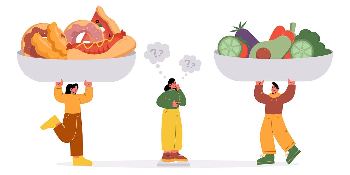 5 “Healthy” Foods that are NOT Good for Weight Loss | by Beyond Scales ...