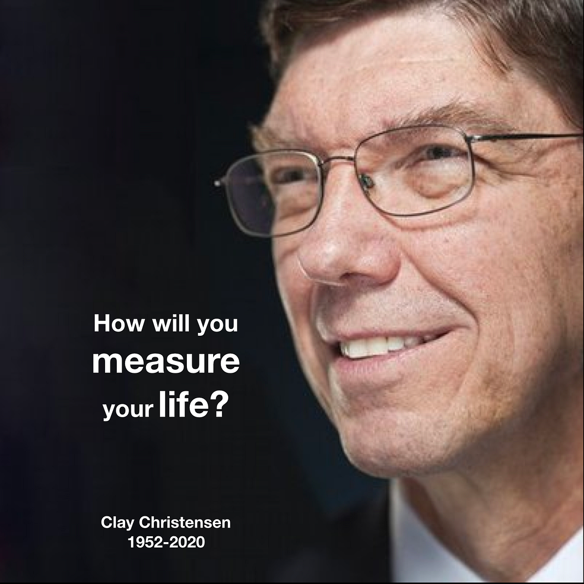 Measuring Life Score = (Happiness + Purpose) x Integrity | by Hitesh ...
