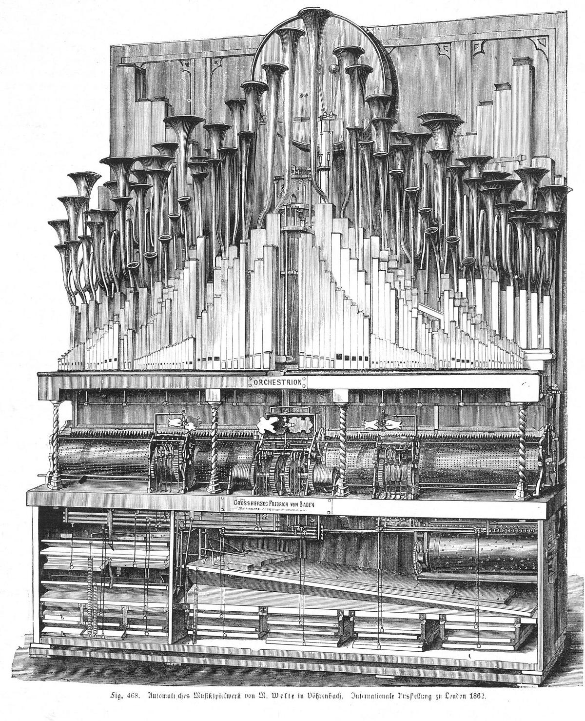 Maelzel, Beethoven’s Friend Inventor | by Alejandro Polanco Masa | Medium
