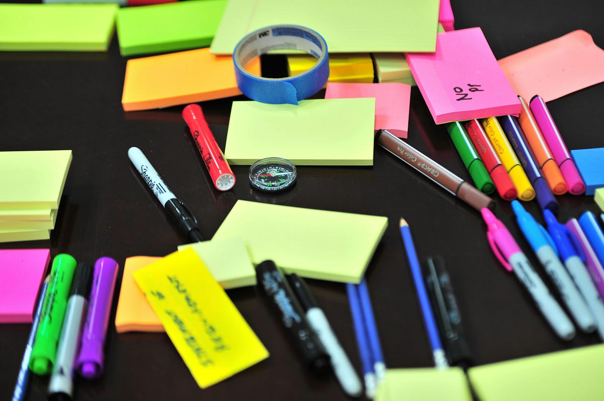 Behavioural Design Patterns: A Complete Guide | by Gary | Medium