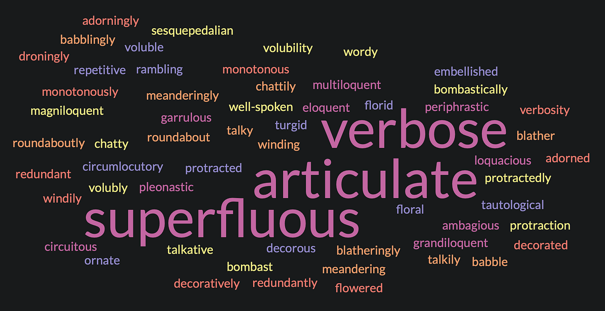 The Laudably Long List of Words for the Word Wordy | by Ben Ulansey ...