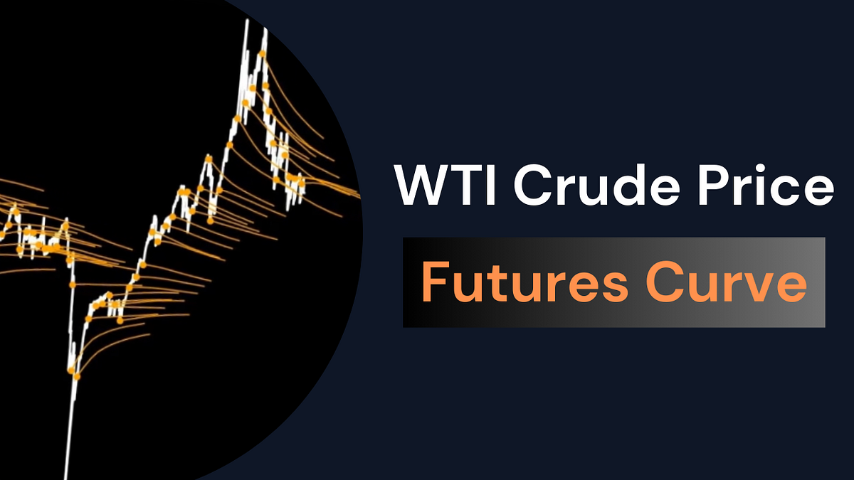 Data Visualization: Creating a Cool Animated Chart of WTI Crude Oil ...