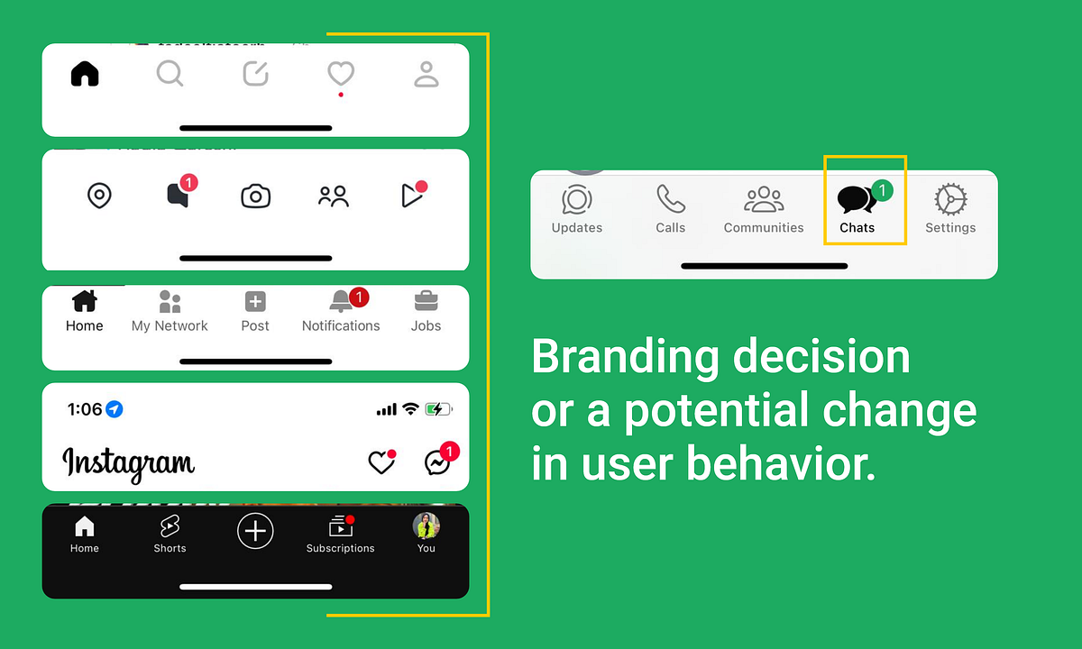 Branding decision or a potential change in user behavior? | by Sundas ...