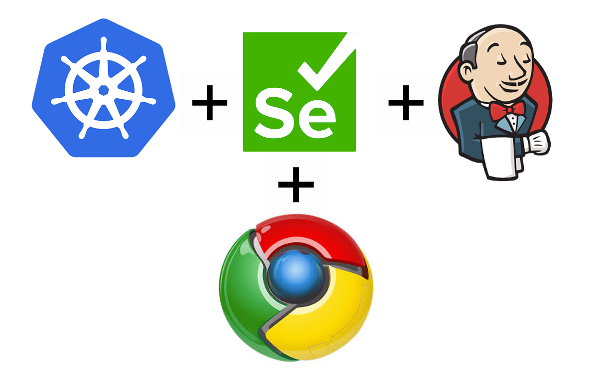 Kubernetes Cluster — Selenium Grid Disposable Pods | by Rajpratap Singh ...