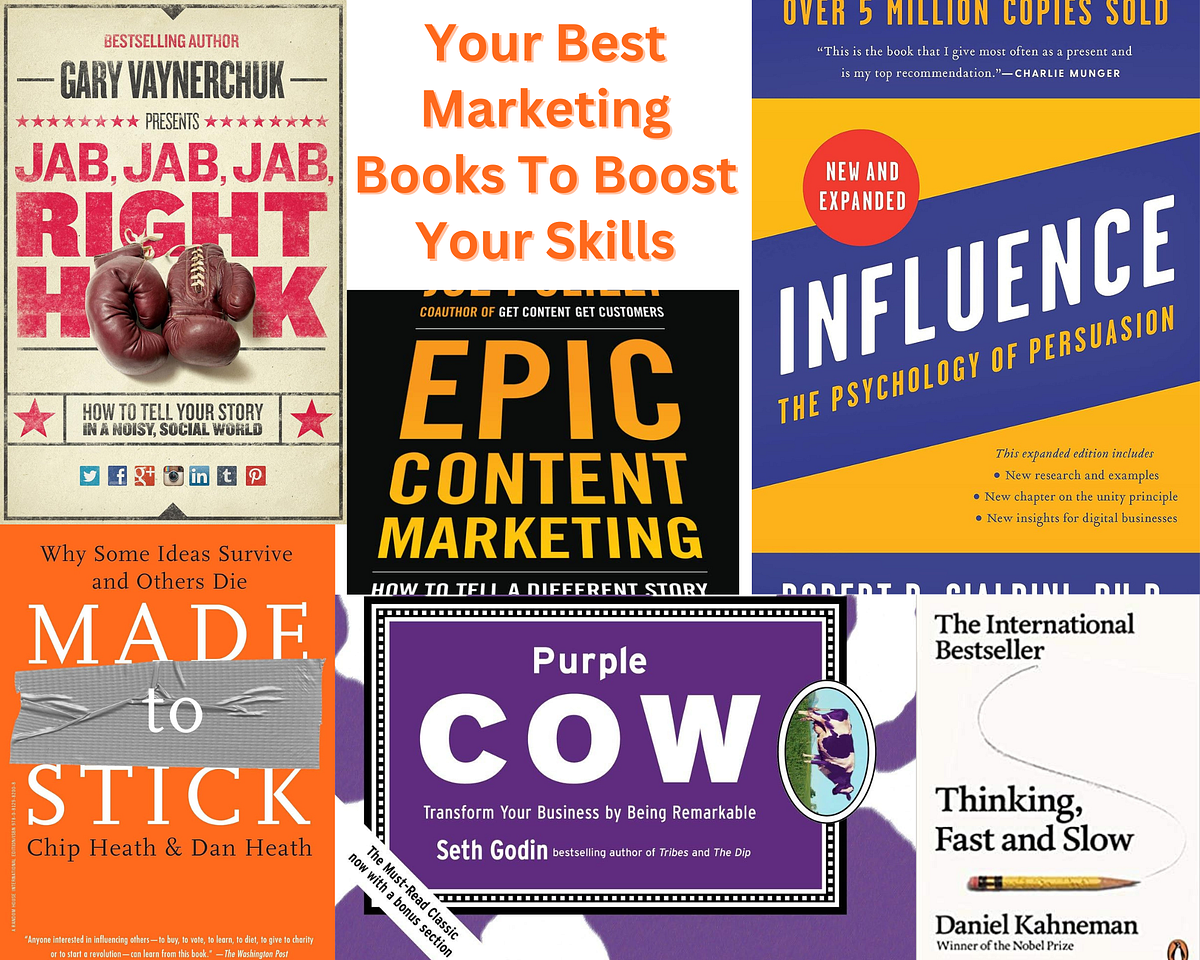 Top 15 Marketing Books to Boost Your Skills: Best Marketing Key ...