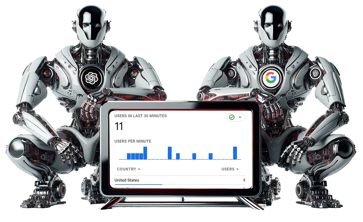 AI Buyer Traffic Bot Review: The Ultimate Traffic Solution | by ...