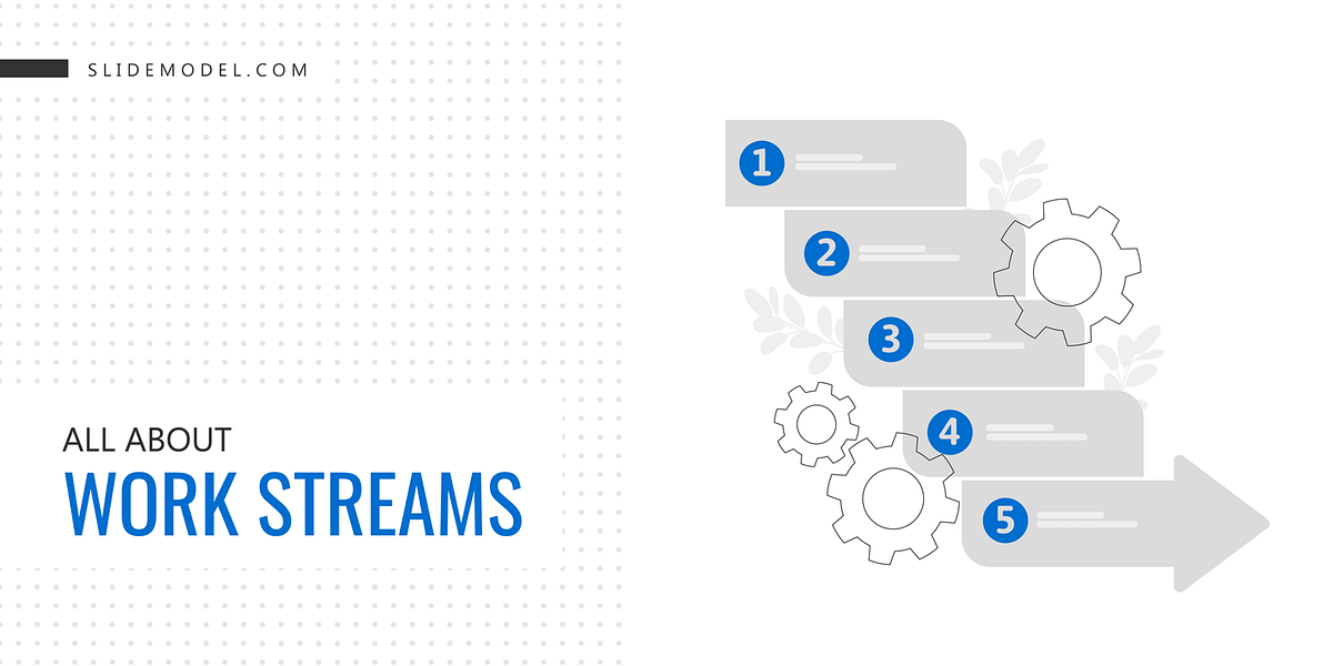 What Is A Workstream & How Can It Benefit Your Organization? | by ...