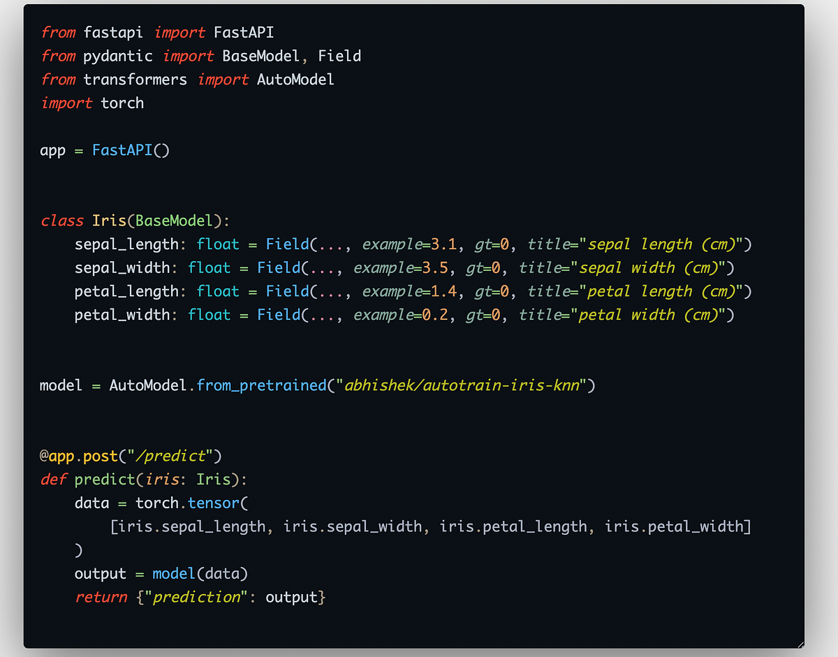 How to automate packaging of ML models into a production app | by Meta ...