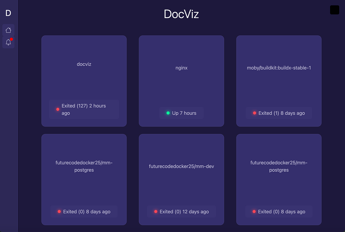 Introducing DocViz: A Real-Time Docker Monitoring Dashboard | by Jose ...