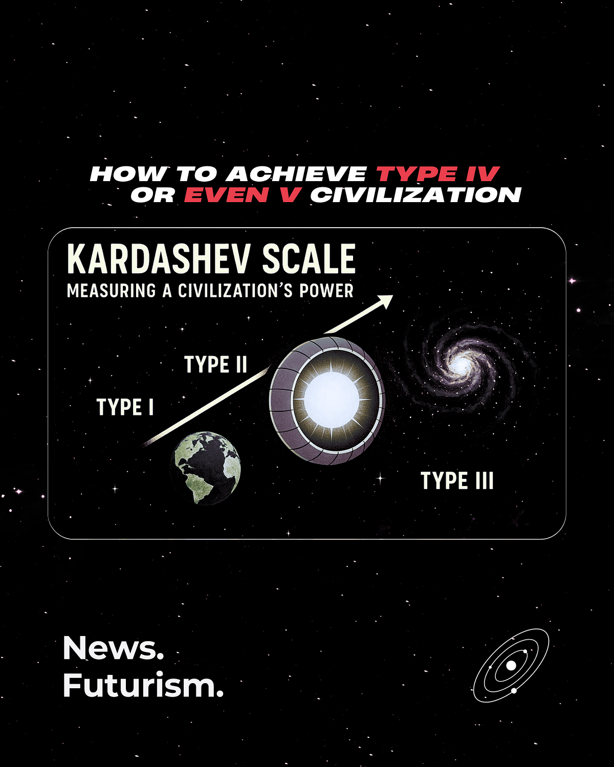 How to achieve Type IV or even V Civilization on the Kardashev Scale ...
