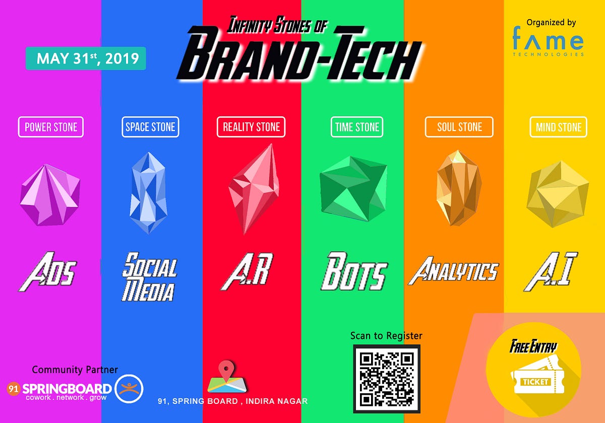We are in the world filled with a lot of MNC’s and startups with ...