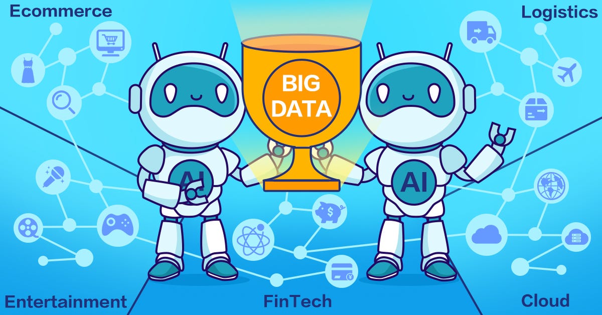 Getting to Know Your Consumer Base through Advanced Big Data Analysis | by Alibaba Tech ...