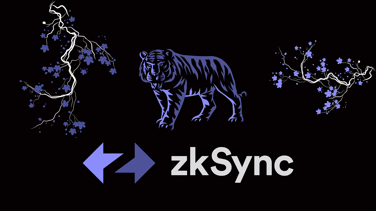 Технології zkSync. Архітектура згортання ZK | by Armen Shakh | Medium