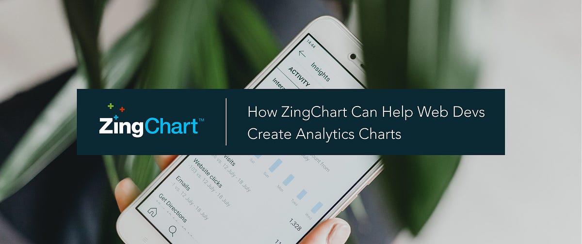 How Zingchart Can Help Web Devs Create Analytics Charts By Zingchart Medium