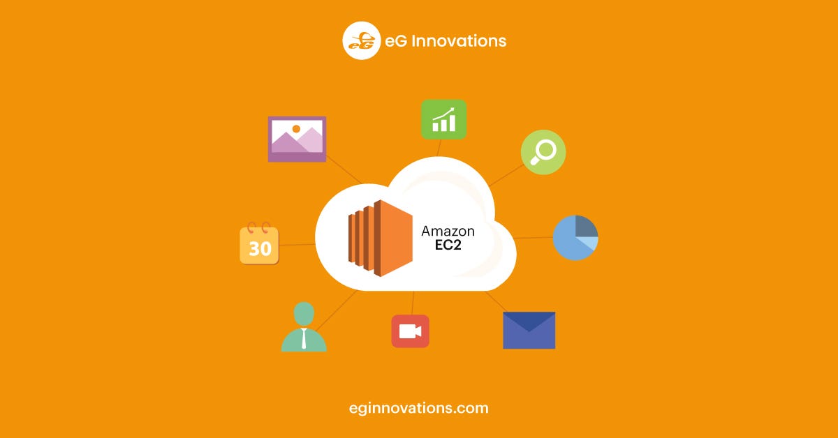 Hello developers! Today, on the 9th day of my 100DAYSOFAWS challenge, I ...