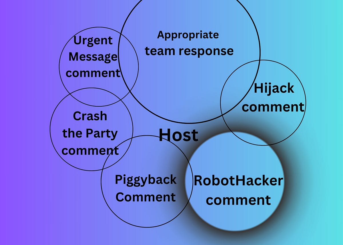 The Confusing Etiquette of Medium Comments | by Connie Song | New ...