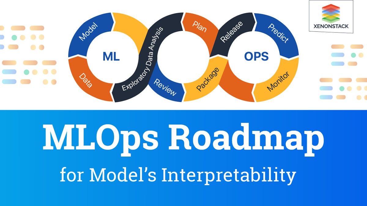What Is Mlops Roadmap For Models Interpretability By Xenonstack Xenonstack Ai Medium