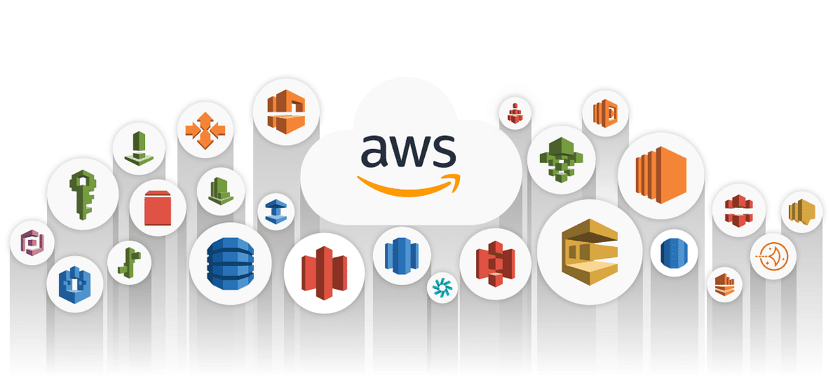 Imperative Steps Into The World Of AWS | by Jasmeet Singh | Medium