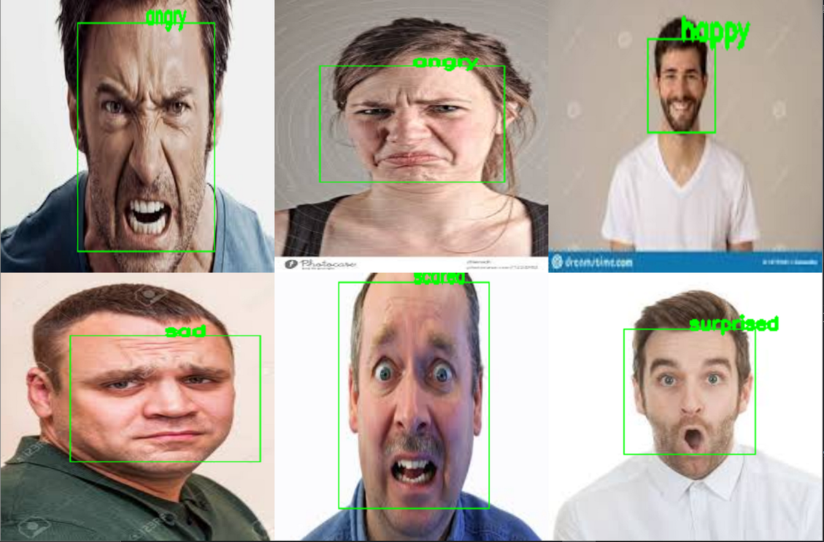facial expression recognition with CNN | Camping with python