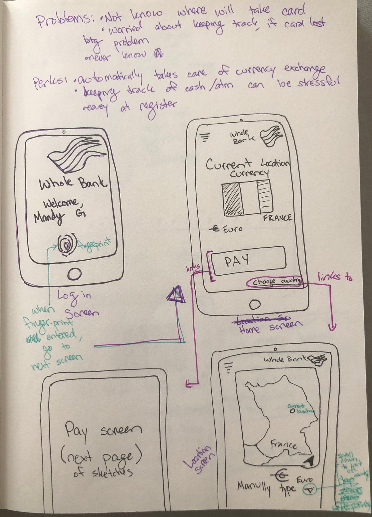 Design Thinking Exercise. In this exercise, I was given the task… | by ...