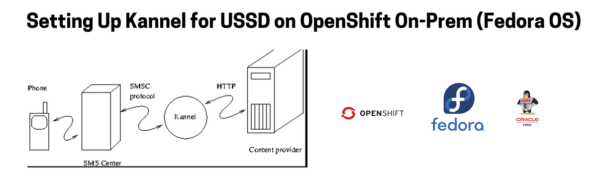 Setting Up Kannel for USSD on OpenShift (Backend) and Oracle Linux ...