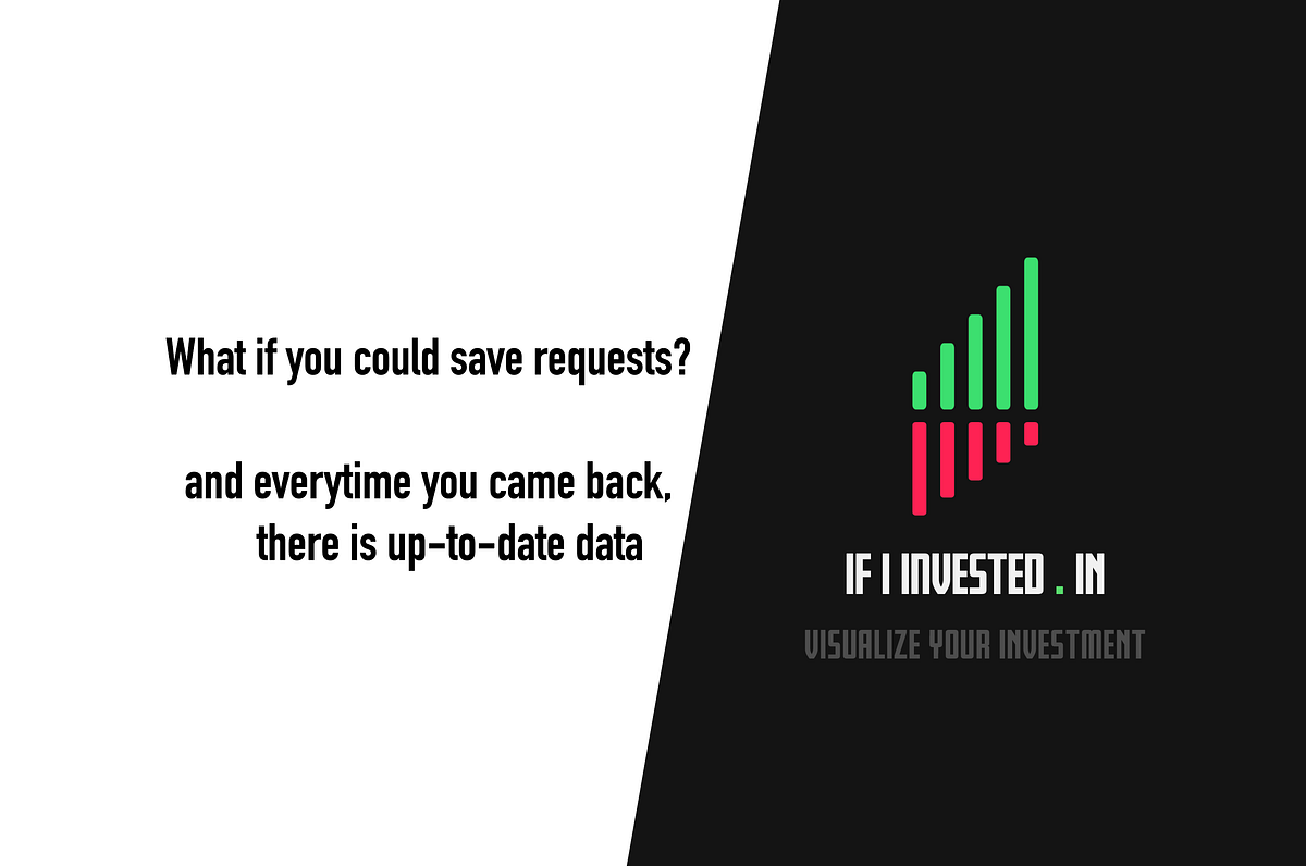 First Hackathon of 2023 — Live Links to Visualize Your Investments | by ...
